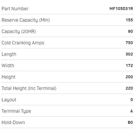 Enirgi Battery MF105D31R - Clermont Agencies